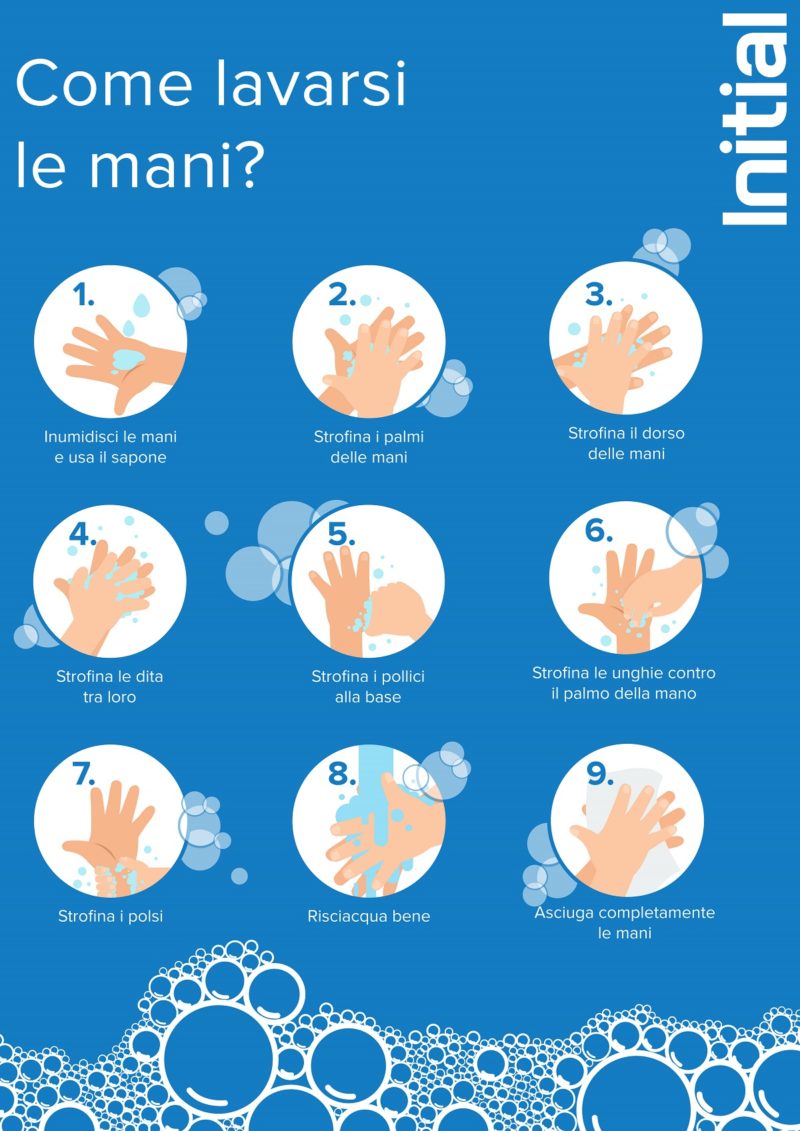 Igiene delle mani: un vademecum per lavarle correttamente